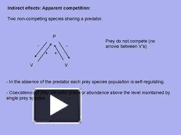 PPT – Indirect effects: Apparent competition: PowerPoint presentation ...