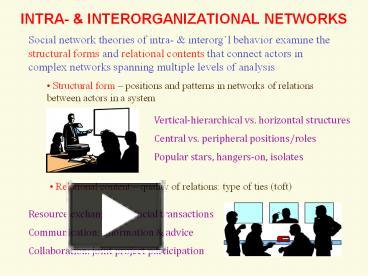 PPT – INTRA- PowerPoint presentation | free to download - id: 23197-OWM1N