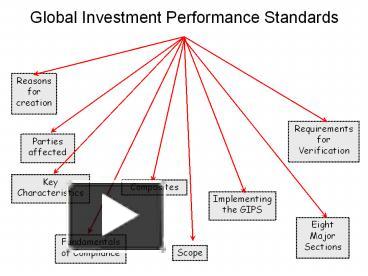 Global Investment Performance Standards presentation | free to view