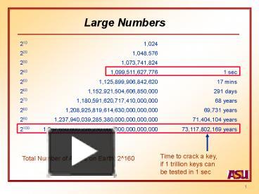 Large Numbers presentation | free to download