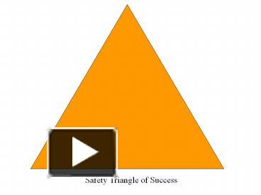 Safety Triangle of Success presentation | free to download