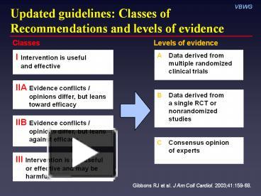 PPT – Updated guidelines: Classes of Recommendations and levels of ...