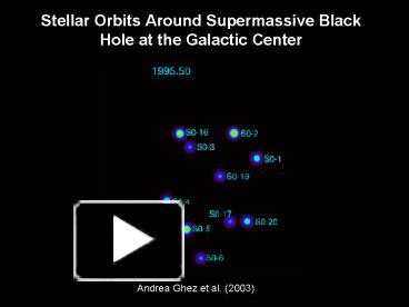 Stellar Orbits Around Supermassive Black Hole at the Galactic Center ...