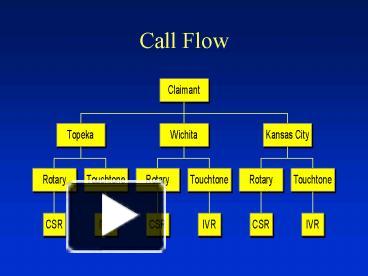 Call Flow presentation | free to view