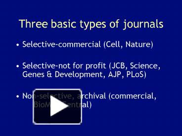 Three basic types of journals presentation | free to view