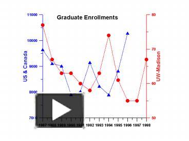 Some Types of Graduate Programs presentation | free to download
