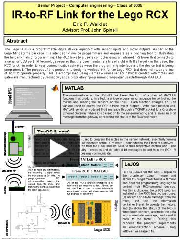The Lego RCX is a programmable digital device equipped with sensor ...