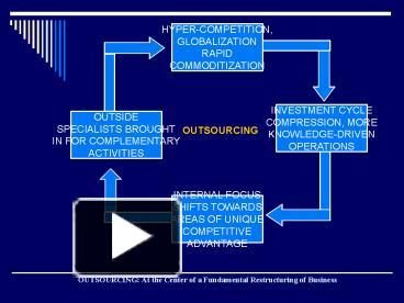 HYPERCOMPETITION, presentation | free to view