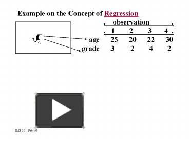 Example on the Concept of Regression presentation | free to view