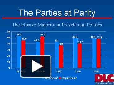 PPT – The Parties at Parity PowerPoint presentation | free to view - id ...