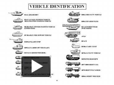 VEHICLE IDENTIFICATION presentation | free to view