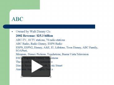 PPT – ABC PowerPoint presentation | free to view - id: 2457d4-ZDc1Z