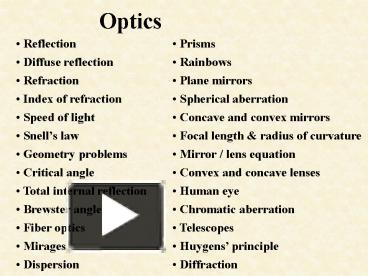 PPT – Optics PowerPoint presentation | free to view - id: 245a08-ZDc1Z