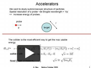 PPT – Accelerators PowerPoint presentation | free to view - id: 2472c5 ...