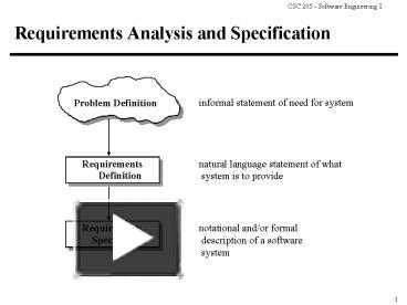 PPT – Requirements Analysis and Specification PowerPoint presentation ...