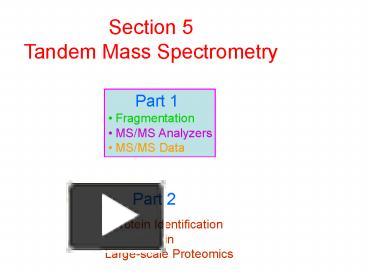 Tandem Mass Spectrometry presentation | free to view