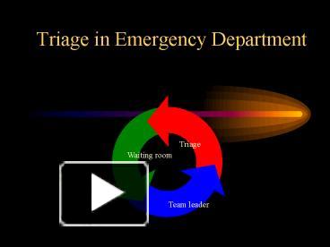 Triage in Emergency Department presentation | free to view