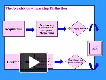 PPT – Acquisition PowerPoint presentation | free to download - id ...