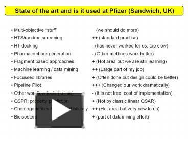 PPT – State of the art and is it used at Pfizer (Sandwich, UK ...
