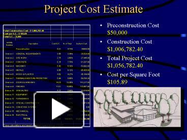 Project Cost Estimate presentation | free to view