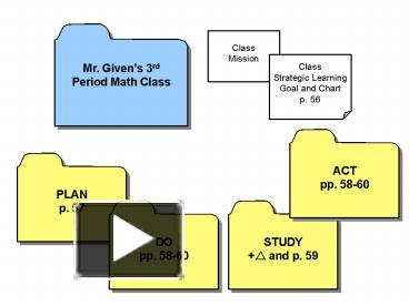 Mr' Givens 3rd Period Math Class presentation | free to view