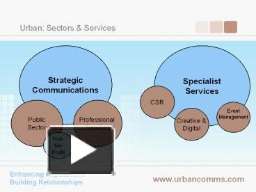 PPT – Urban: Sectors PowerPoint presentation | free to download - id ...