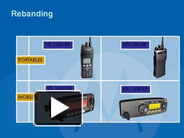 PPT – Rebanding PowerPoint presentation | free to view - id: 255b8-OTE5Y