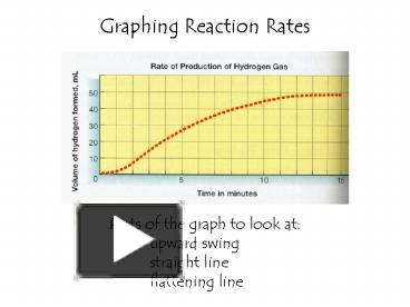 PPT – Graphing Reaction Rates PowerPoint presentation | free to view ...