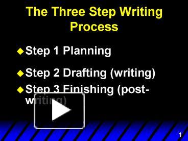 The Three Step Writing Process presentation | free to view