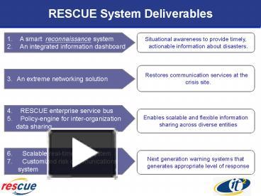 RESCUE System Deliverables presentation | free to view