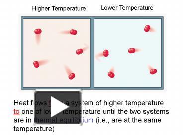 Heat flows from a system of higher temperature to one of lower ...