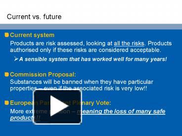 Current vs. future presentation | free to view