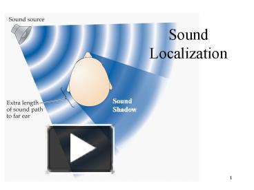 Sound Localization presentation | free to view