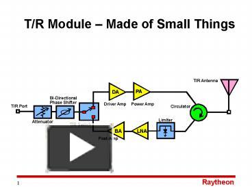 PPT – TR Module Made of Small Things PowerPoint presentation | free to ...
