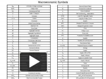 Macroeconomic Symbols presentation | free to view