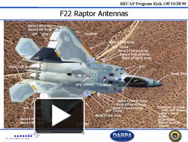 F22 Raptor Antennas presentation | free to view