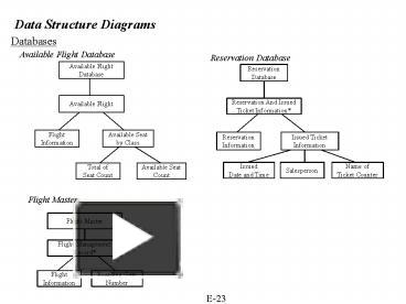 PPT – Available Flight Database PowerPoint presentation | free to view ...