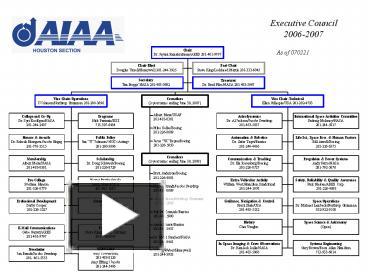 Executive Council presentation | free to view