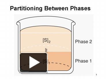 PPT – Partitioning Between Phases PowerPoint presentation | free to ...