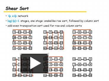 PPT – Shear Sort PowerPoint presentation | free to view - id: 25fd59-ZDc1Z