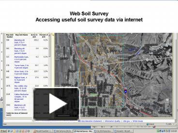 Web Soil Survey presentation | free to view