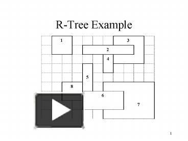 PPT – RTree Example PowerPoint presentation | free to view - id: 260135 ...