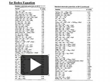 PPT – for Redox Equation PowerPoint presentation | free to view - id ...