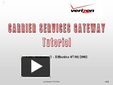 PPT – LOGGING IN PowerPoint presentation | free to view - id: 260913-N2U3Y