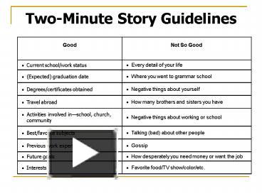 TwoMinute Story Guidelines presentation | free to view