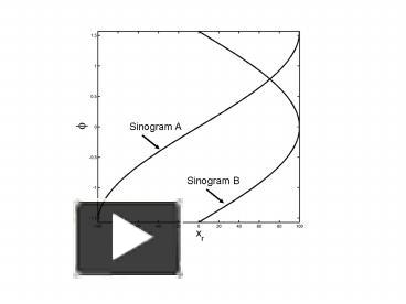 Sinogram A presentation | free to view