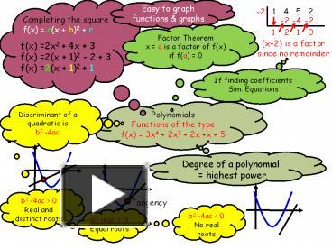 Polynomials presentation | free to download