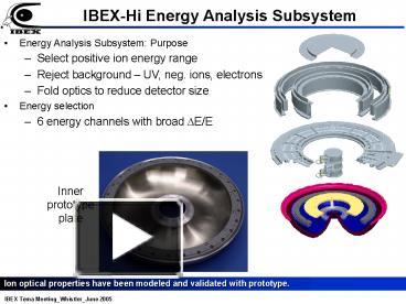 IBEX Concept Study Site Visit presentation | free to view