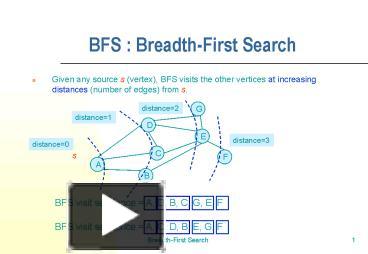 PPT – BFS : BreadthFirst Search PowerPoint presentation | free to view ...