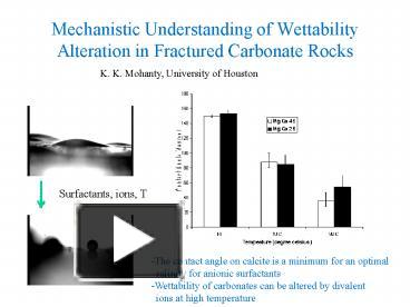 PPT – Mechanistic Understanding of Wettability Alteration in Fractured ...
